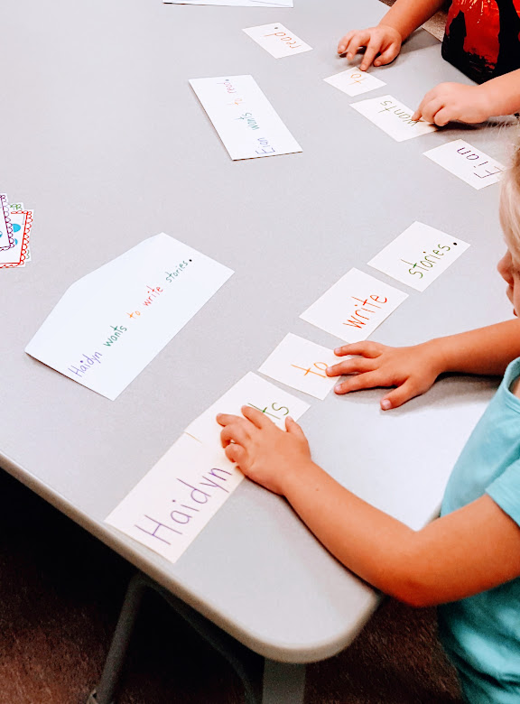 Great Goal Setting for Kindergarten - Teach Magically