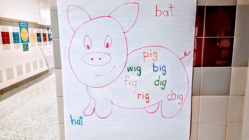 Easy Way to Do Word Work with Word Families - Teach Magically