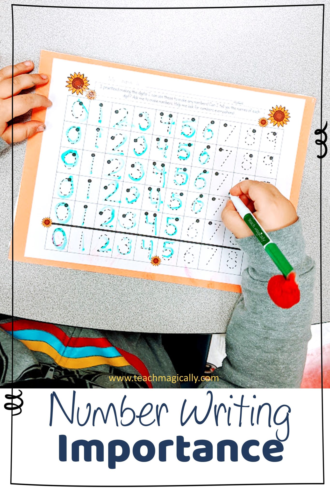 Why is Writing Numbers Correctly Important? - Teach Magically